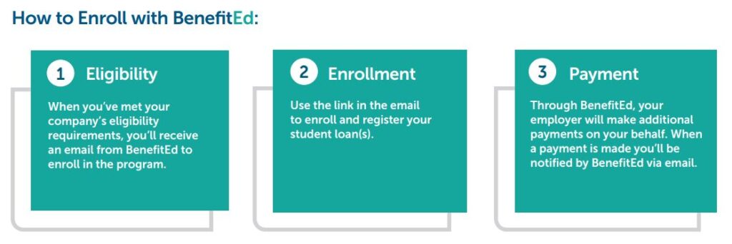 Worksite Benefits 2025 – Northeastern Vermont Regional Hospital