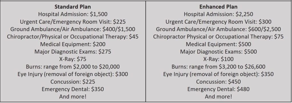 Worksite Benefits 2025 – Northeastern Vermont Regional Hospital
